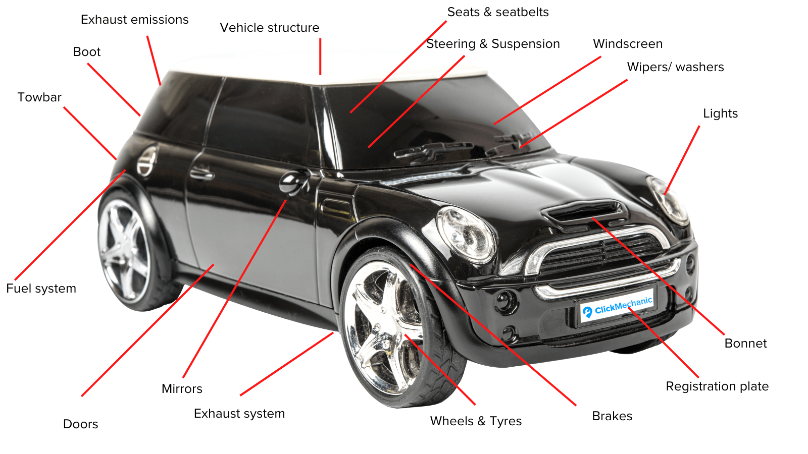 What's Checked During an MOT? - ClickMechanic Blog