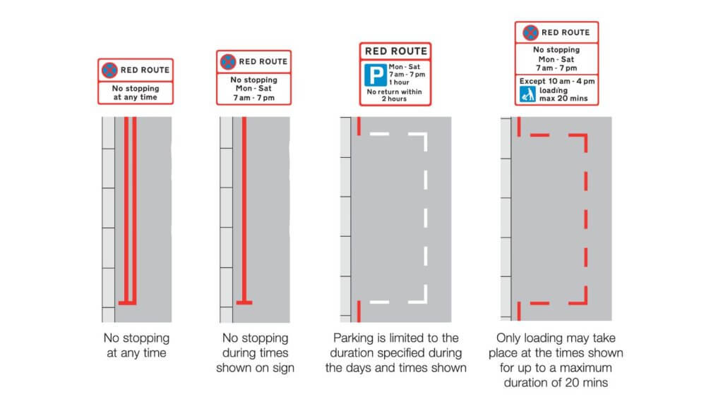 Road Markings: What Do They Mean? - ClickMechanic Blog