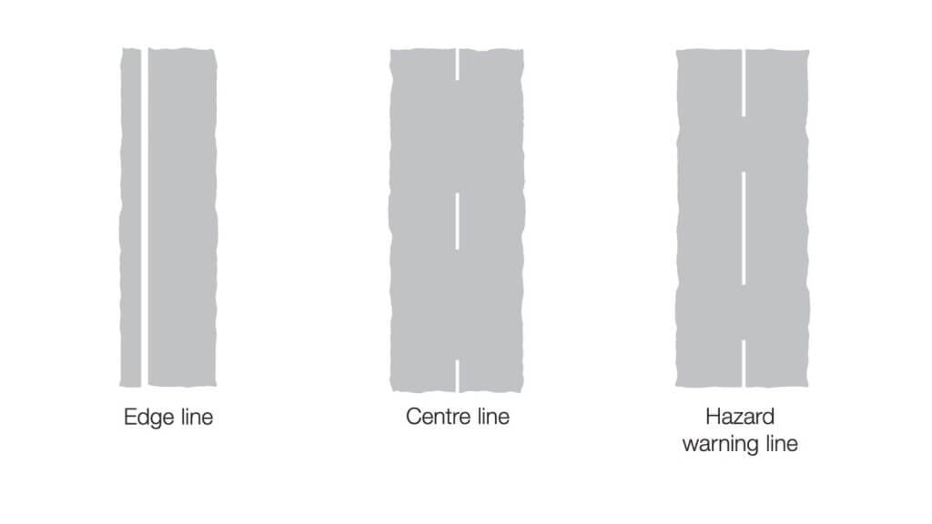 Road Markings: What Do They Mean? - ClickMechanic Blog