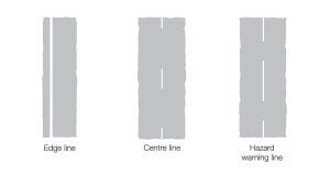 Road Markings: What Do They Mean? - ClickMechanic Blog