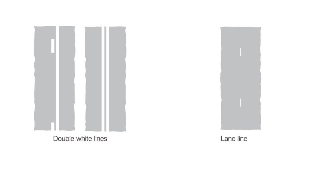 Road Markings: What Do They Mean? - ClickMechanic Blog